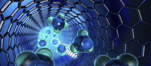 Materials Science and Engineering | Nanoscience and Nanotechnology